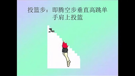 小学体育-微课程-綦书海-三步上篮