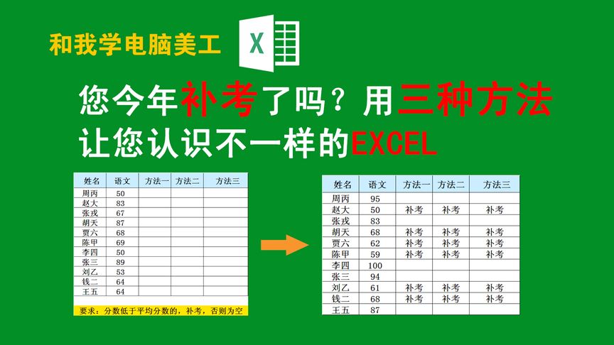 用三种方法深刻讲解EXCEL中条件格式中的低于平均值及高于平均值