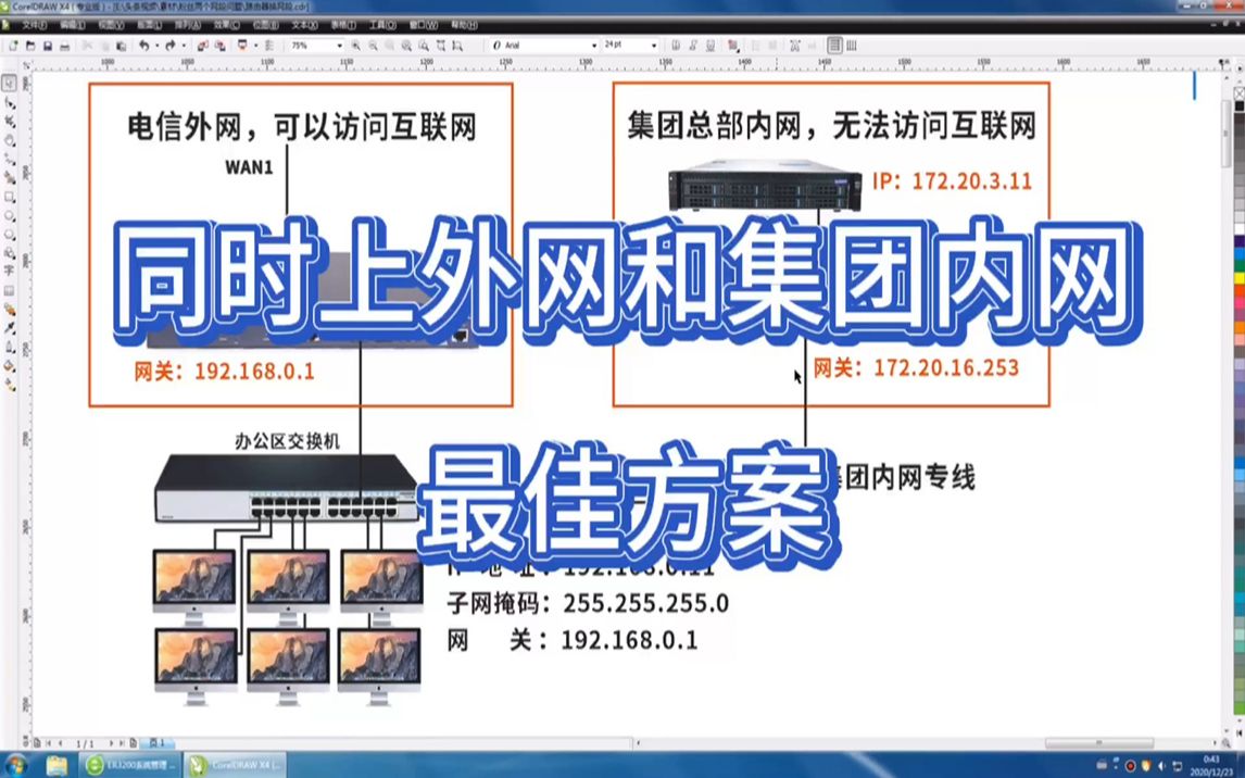 如何实现同时上外网和集团内网?最佳解决方案,用双WAN口路由器