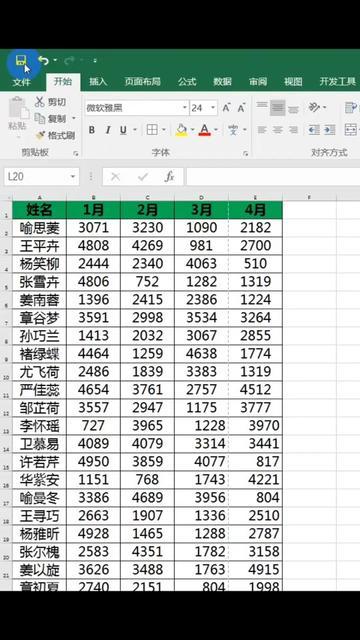 wps表格,文员,0基础学电脑,office办公技巧,excel技巧