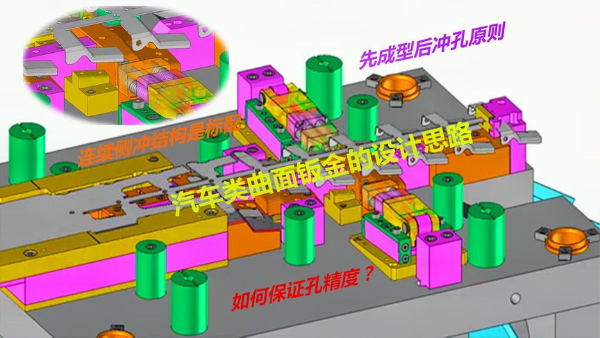 汽车曲面钣金的设计思路,先成型后冲孔定工艺,侧冲结构是标配
