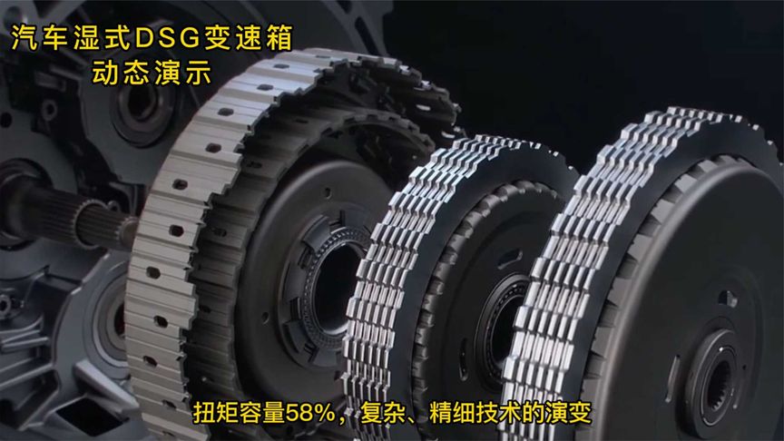 汽车湿式双离合变速箱,动态演示!