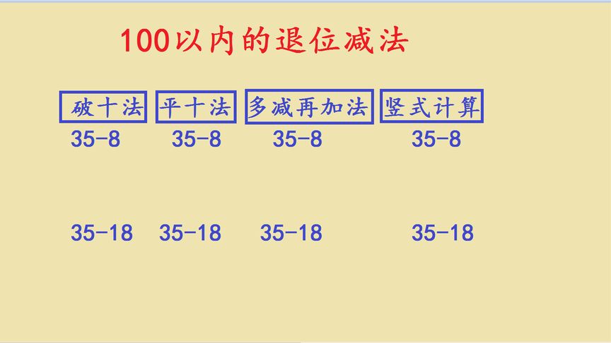 一二年级数学:100以内的退位减法,常见的4种方法