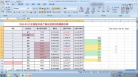 excel减法公式 excel公式不计算excele函数应用 38