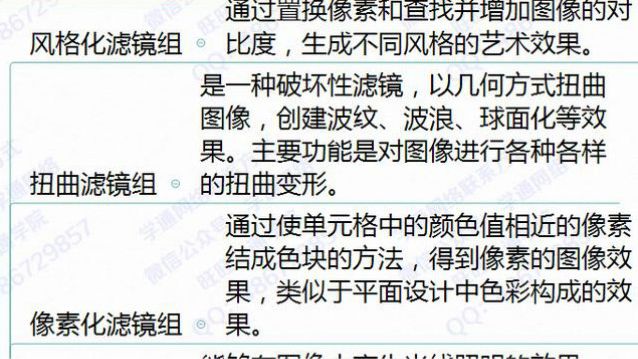 PS制作:34、PS滤镜使用方法(二)