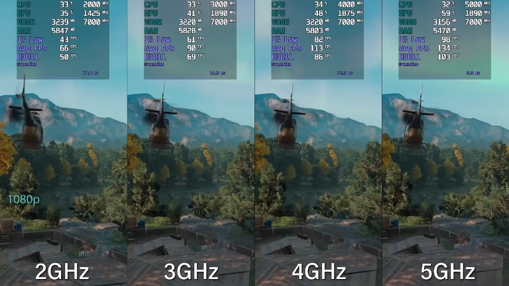 电脑CPU 中央处理器 2GHZ、3GHZ、4GHZ、5GHZ的区别【i9 9900k...
