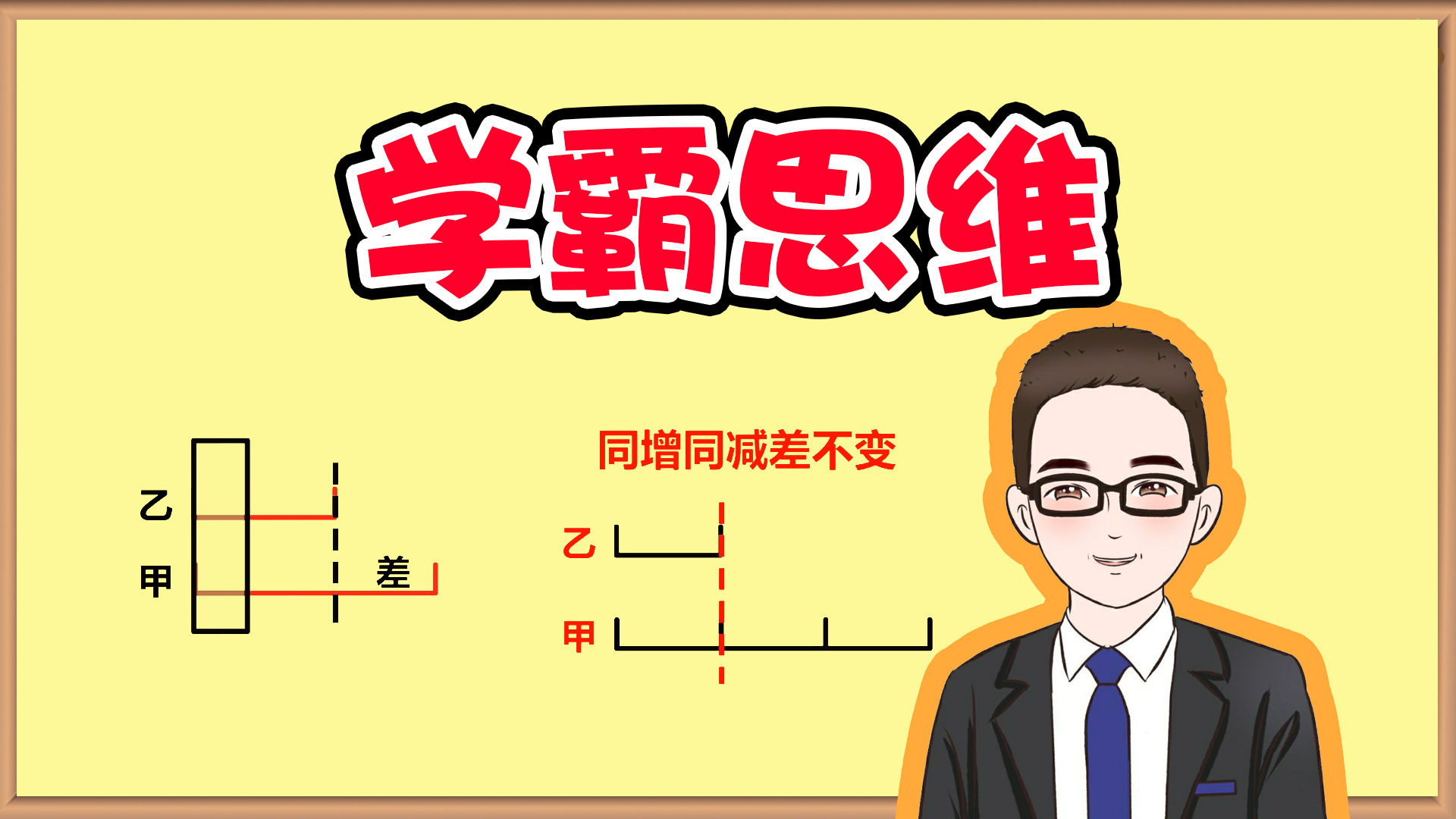 教你一招学霸思维,轻松搞定二三年级重点难点差倍问题!