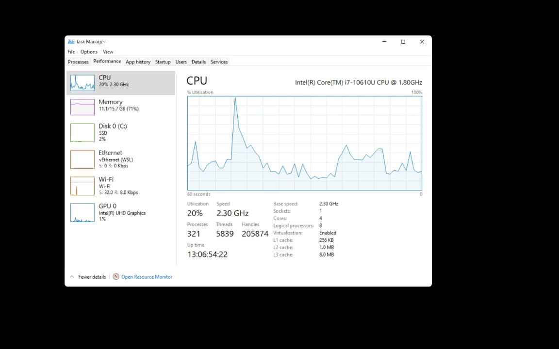 Windows任务管理器_CPU性能监控