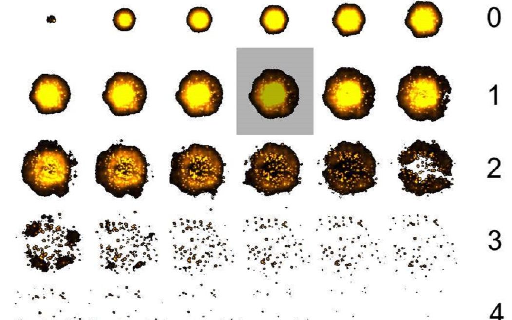 Blender 将生成的序列图片整合为精灵序列图(SpriteSheet)的技巧