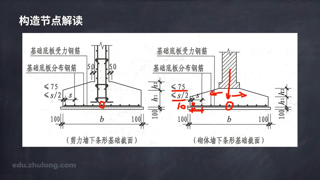 15、条形基础底板配筋构造(二)P77