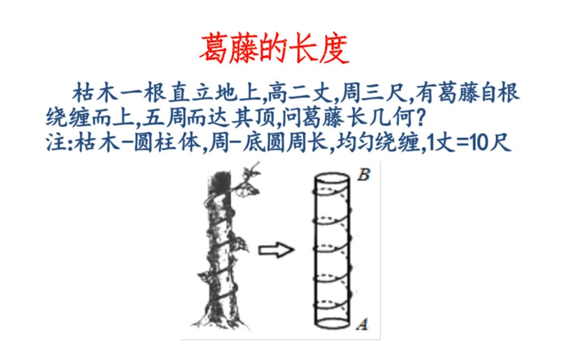 葛藤的长度-60年代数学培训题