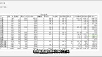 建筑行业会计做账流程_财务会计做账一般流程_物流公司会计做账实例