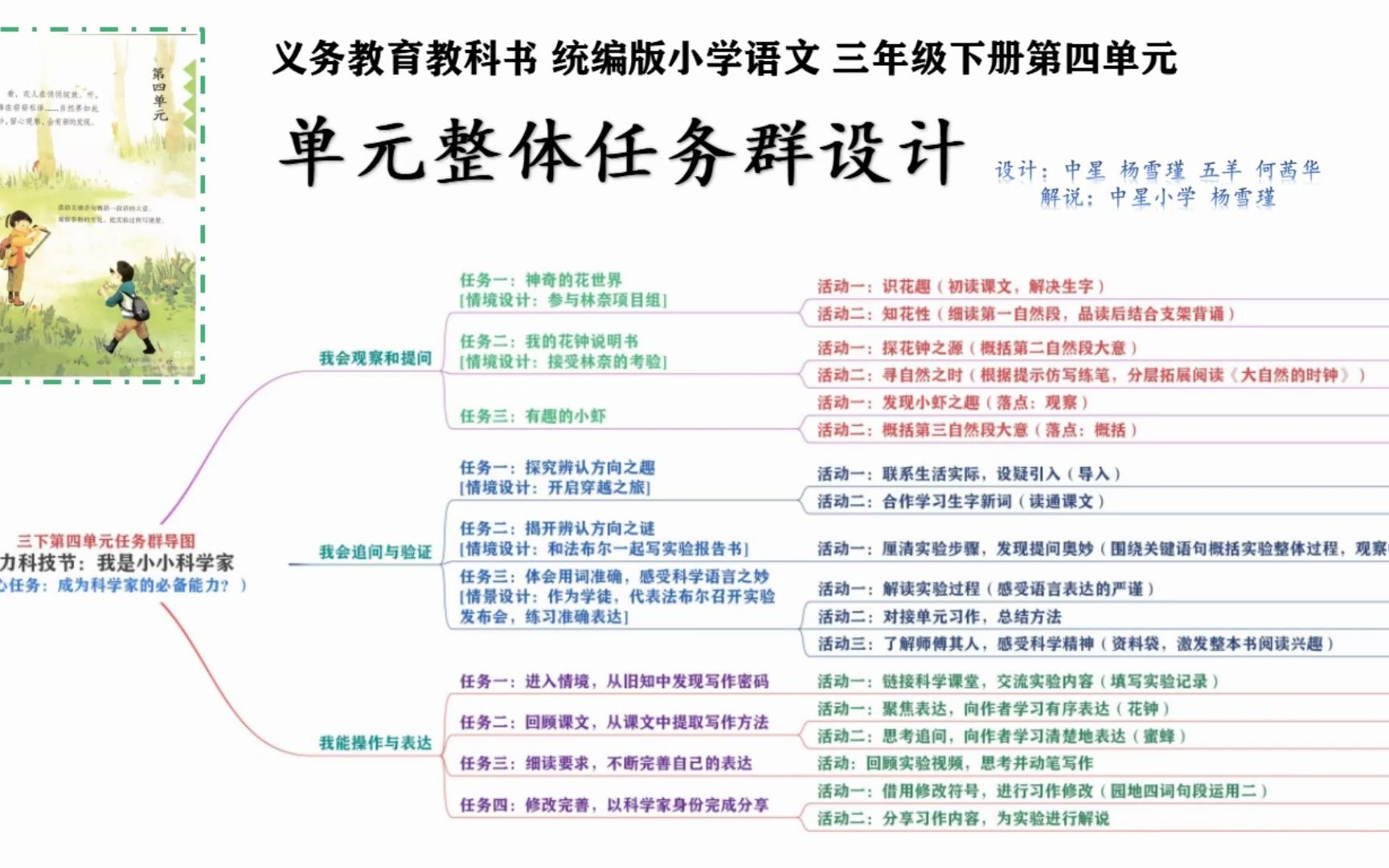 义务教育教科书统编版小学语文三年级下册第四单元基于大单元整体...