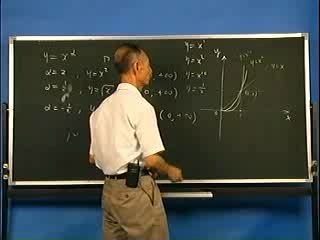 高等数学(经济类)A1视频教程 40讲 北师大