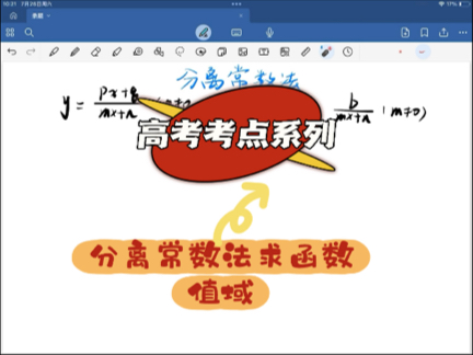 【高考考点系列】分离常数法求函数值域!适用于分式型的函数!遇到...