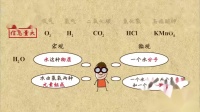 2020暑假9(2)化学式