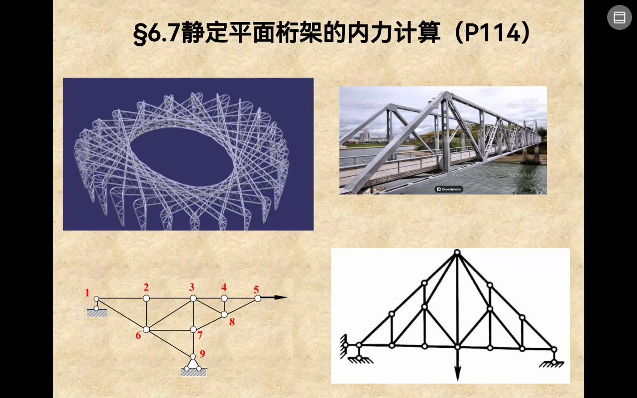 【建筑力学3版李前程】静定结构的内力计算-桁架内力计算1零杆判断