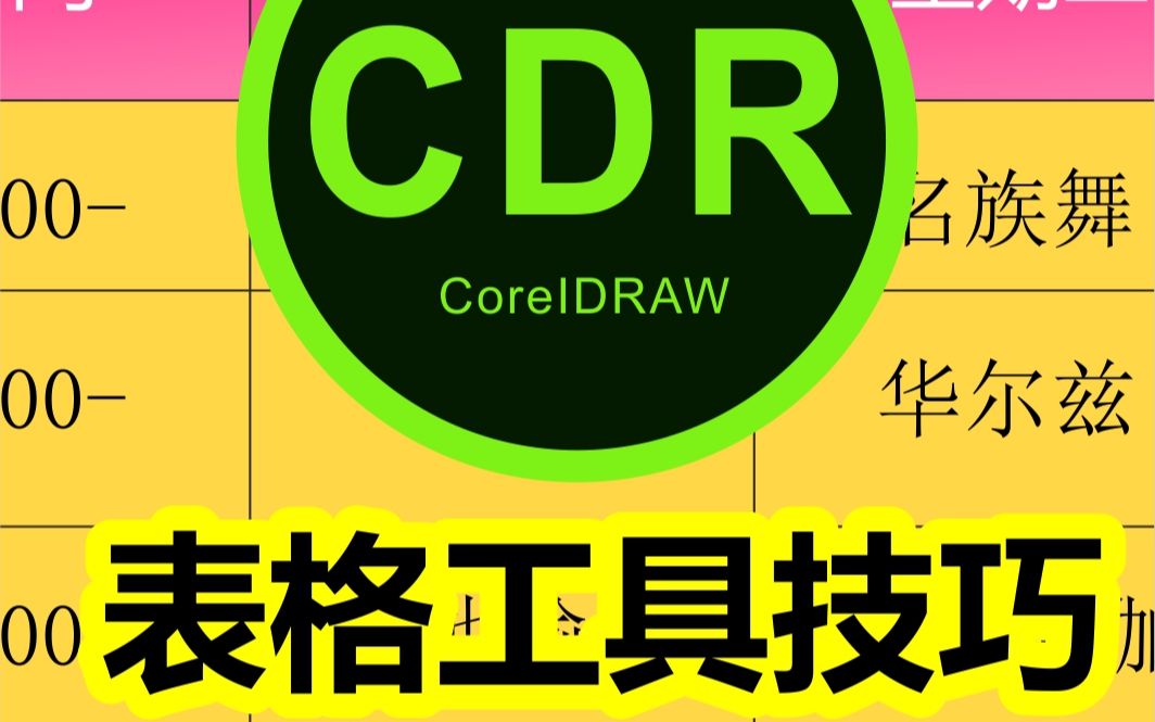 平面设计教程之cdr教程表格工具技巧