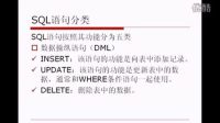 第四章 SQL语言简述