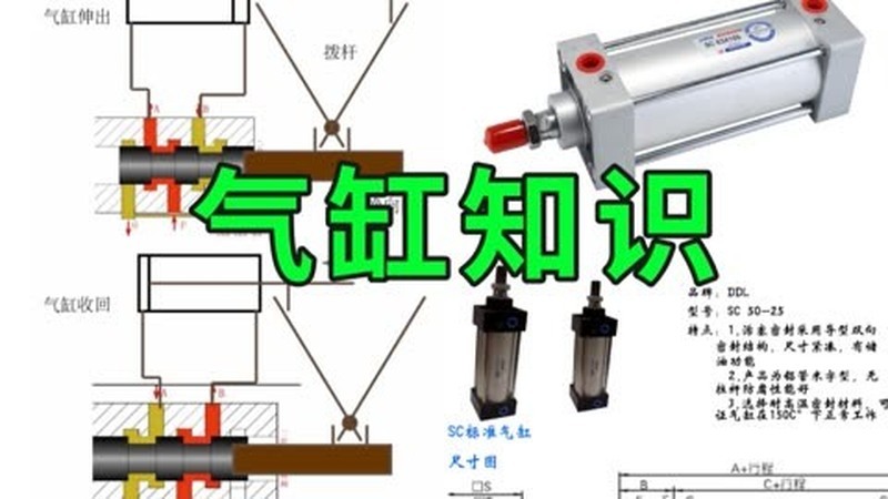 气缸的工作原理和参数计算还不知道,一篇一分钟的视频教会你