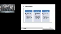 会议管理制度.mp4