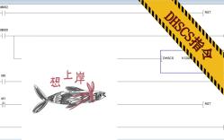 三菱PLC高速指令,DHSCS置位指令