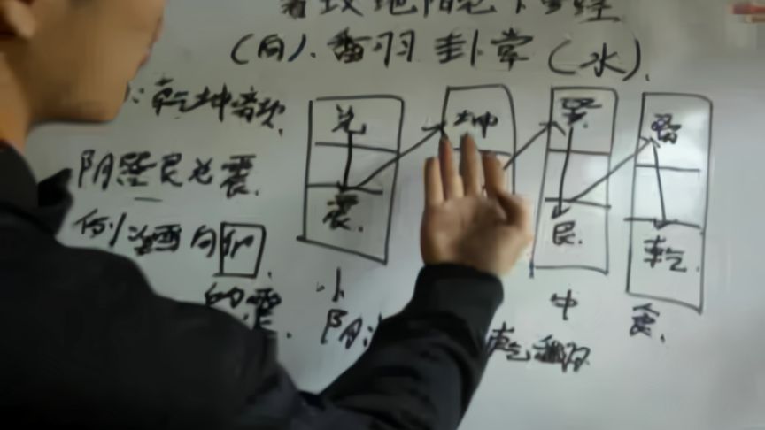 高俊波祖传看风水下罗经秘法第九集