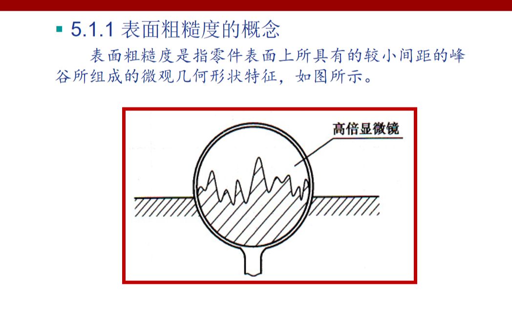 【互换性】L10 零件图中的表面粗糙度