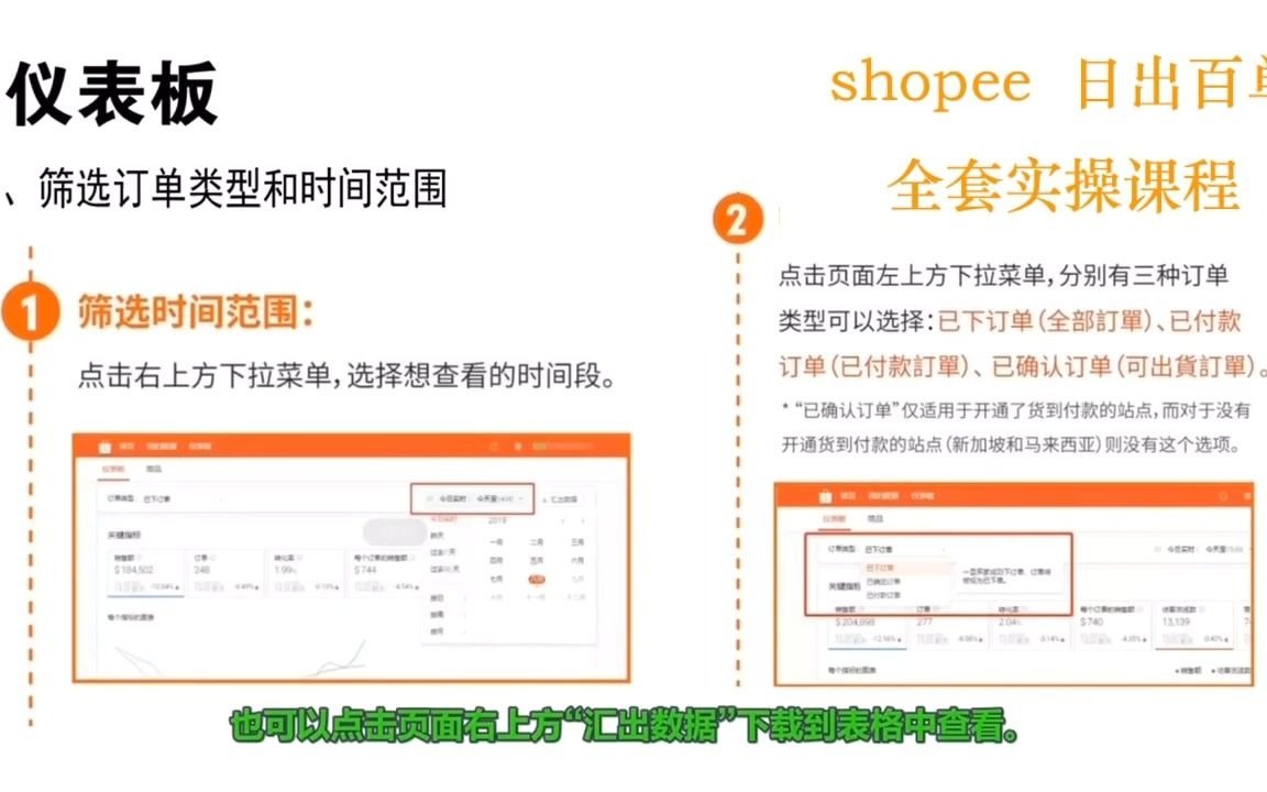 日出百单技巧 —— 跨境电商shopee虾皮的“我的数据”后台实操