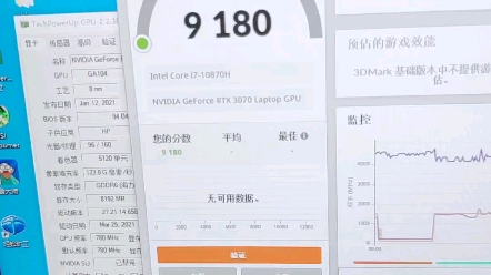 100瓦独显直连惠普暗影精灵6 pro i7 10870h rtx3070新版鲁大师跑分 ts...
