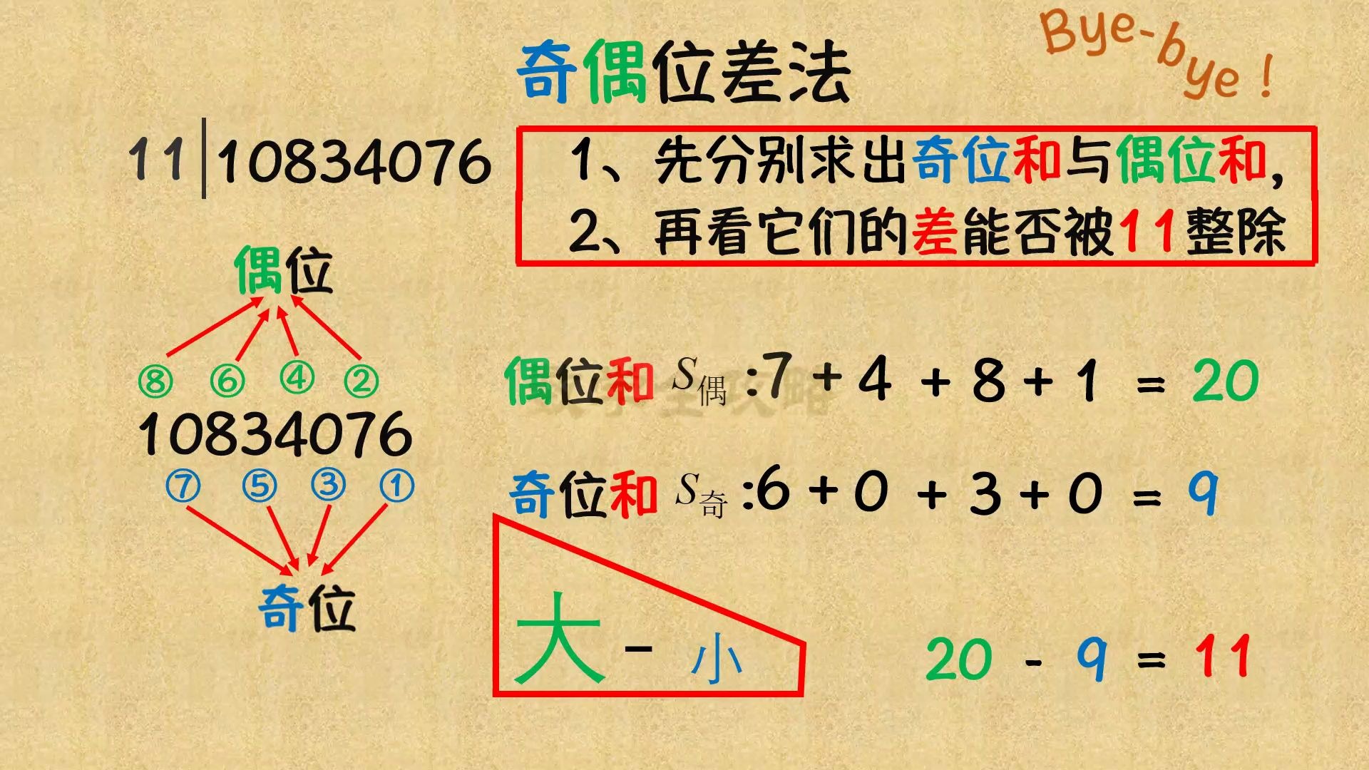 【数学全攻略】五年级思维数学:整除——奇偶位差法