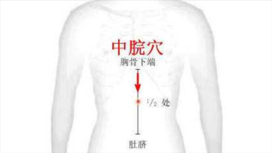 春季最需健脾之——艾灸中脘穴