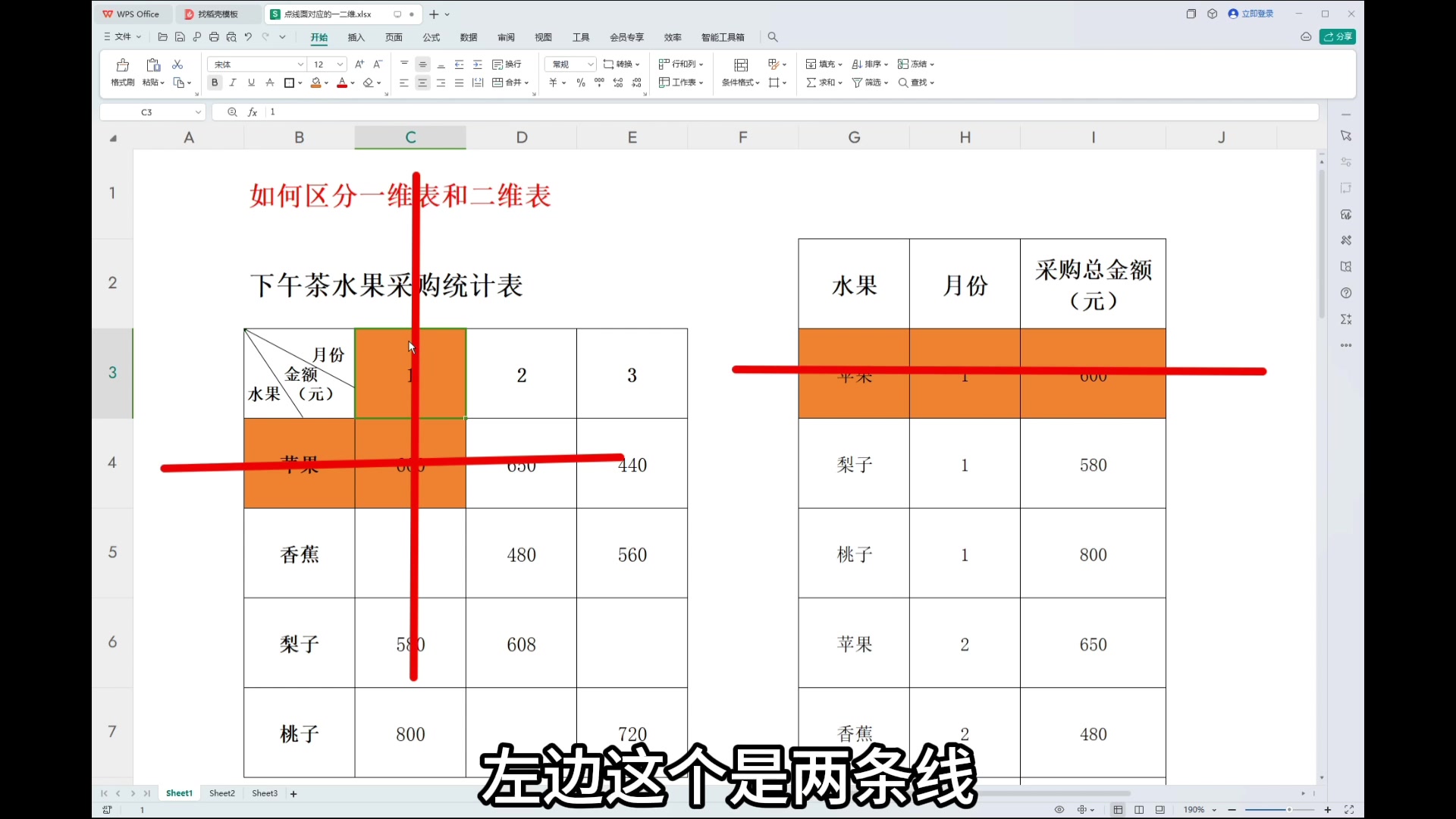 如何快速区分一维表和二维表