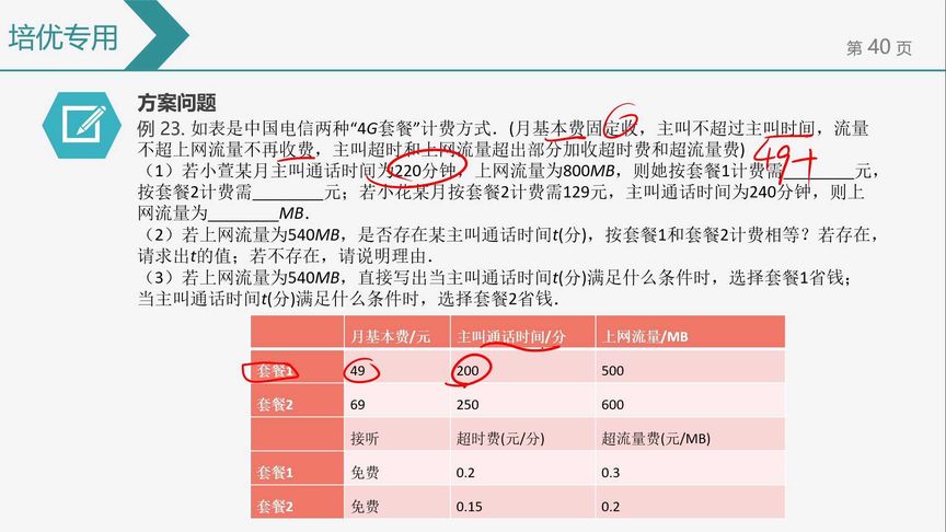 初一数学,方案选择问题,学会看表格,学会做选择