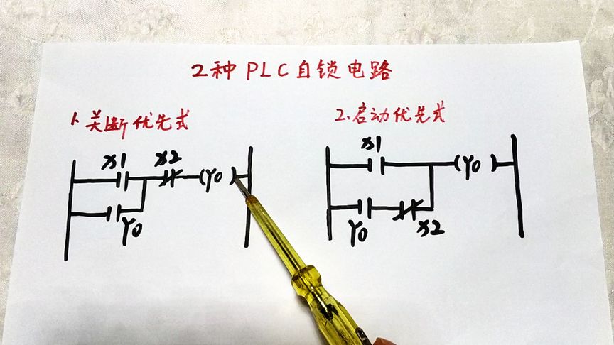 2种PLC自锁电路:启动优先式和关断优先式,2分钟告诉你区别和联系