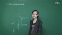 初中数学 关于原点对称的点的坐标 248