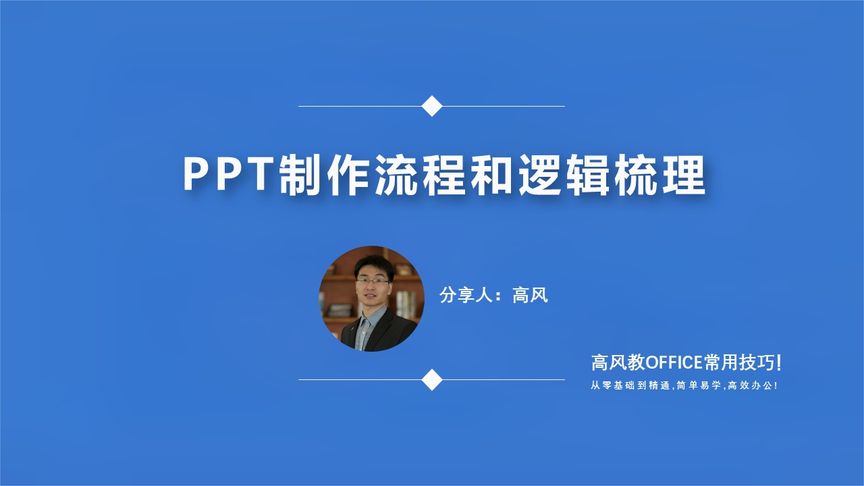 ppt制作入门教程:ppt制作流程和逻辑梳理?