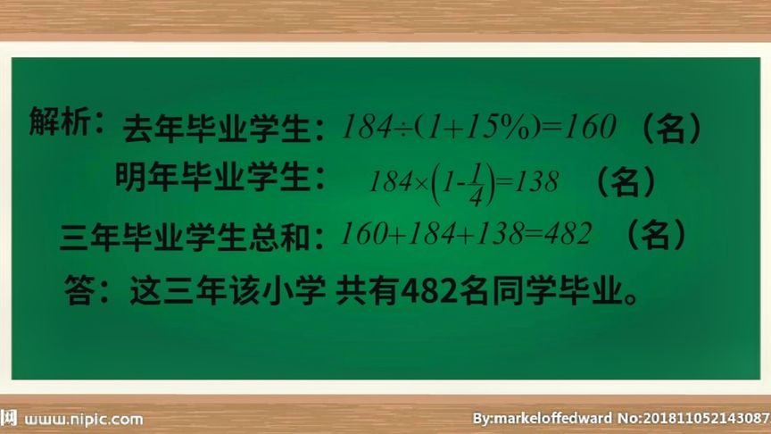 小学数学应用题:分数应用