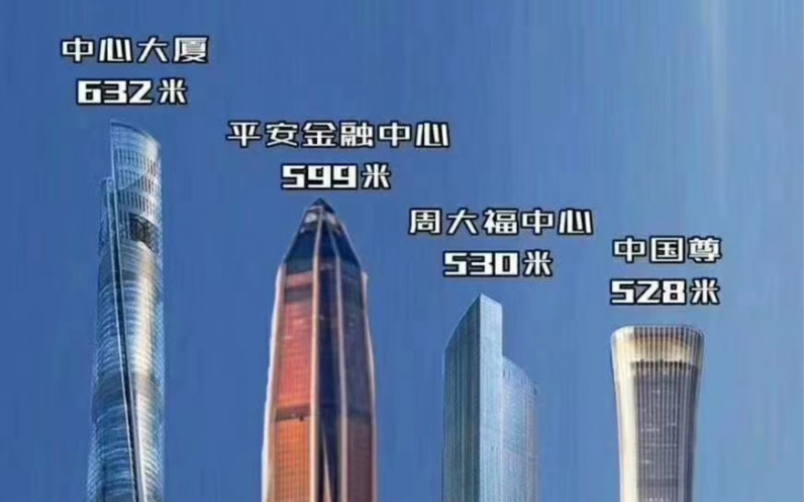 目标:一件起接服装的企业才是好企业