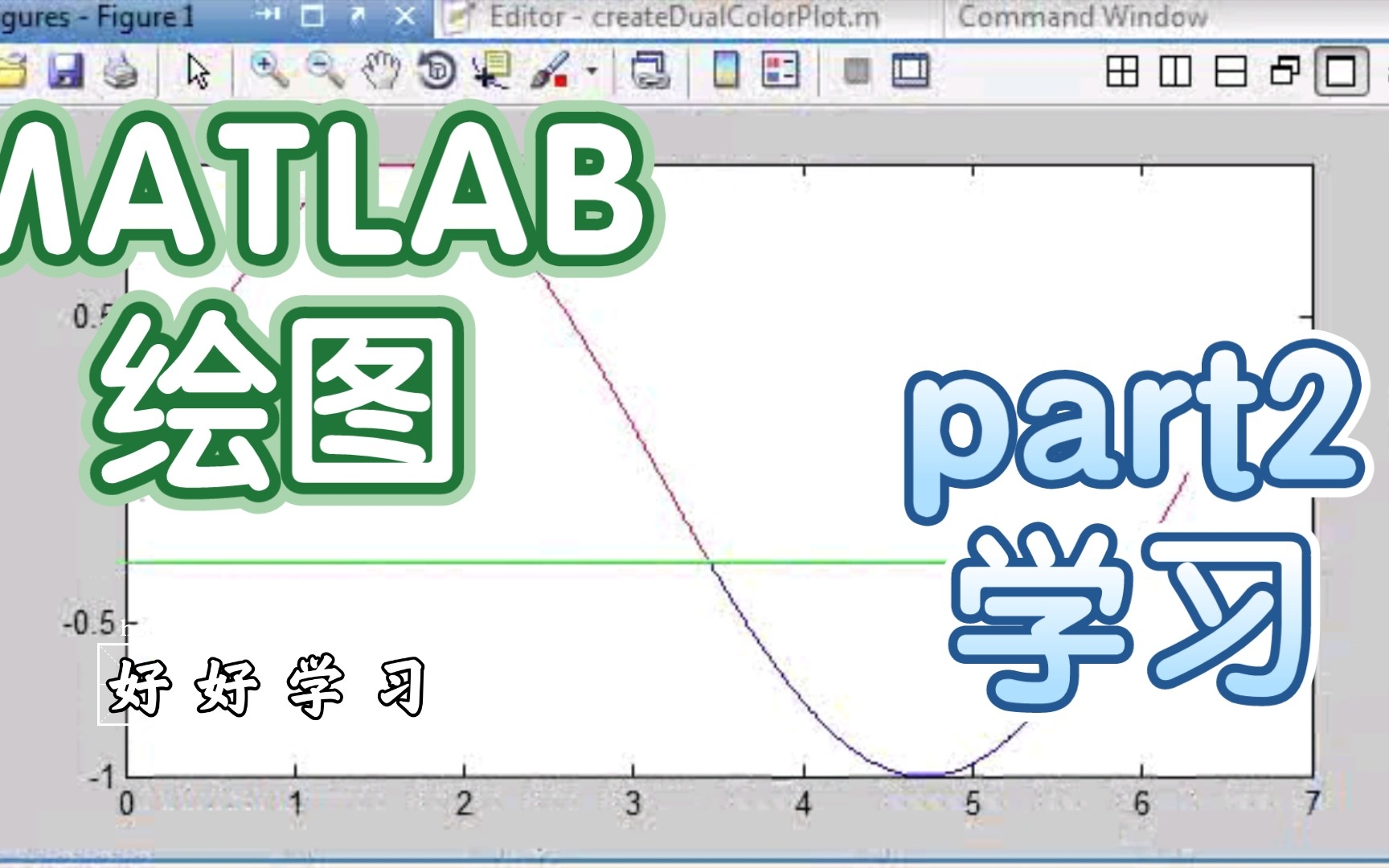 你会用matlab绘制图形吗?