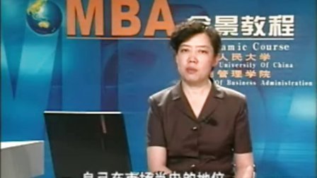 MBA全景教程之二管理经济学02