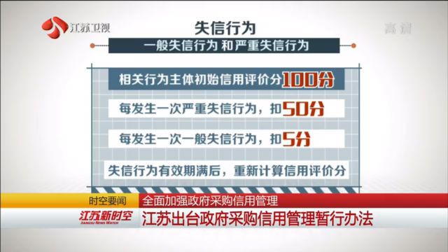 全面加强政府采购信用管理,江苏出台政府采购信用管理暂行办法