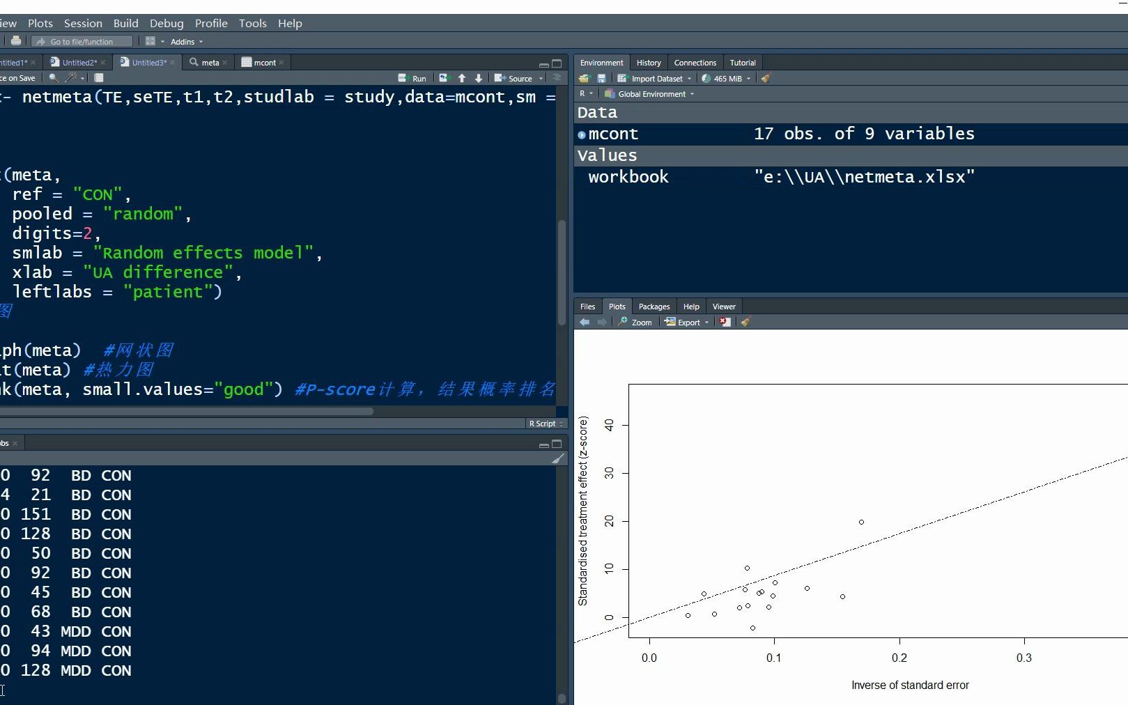 R与meta分析-连续性数据的网状Meta分析1(netmeta)