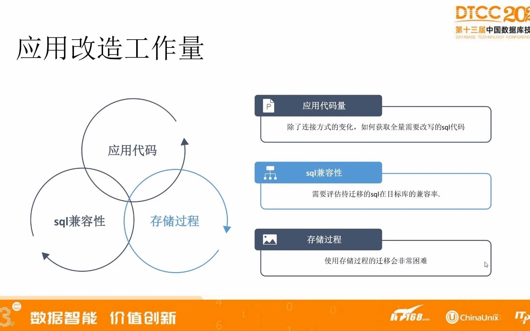 科技有国界,数据库自主可控迁移改造实践(二):应用改造