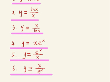 常见函数导数及其图象