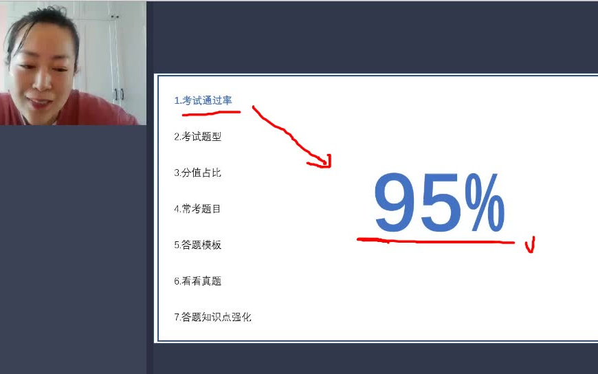 自考商务管理综合应用11749【精讲串讲课件笔记考前密训压轴卷真题...