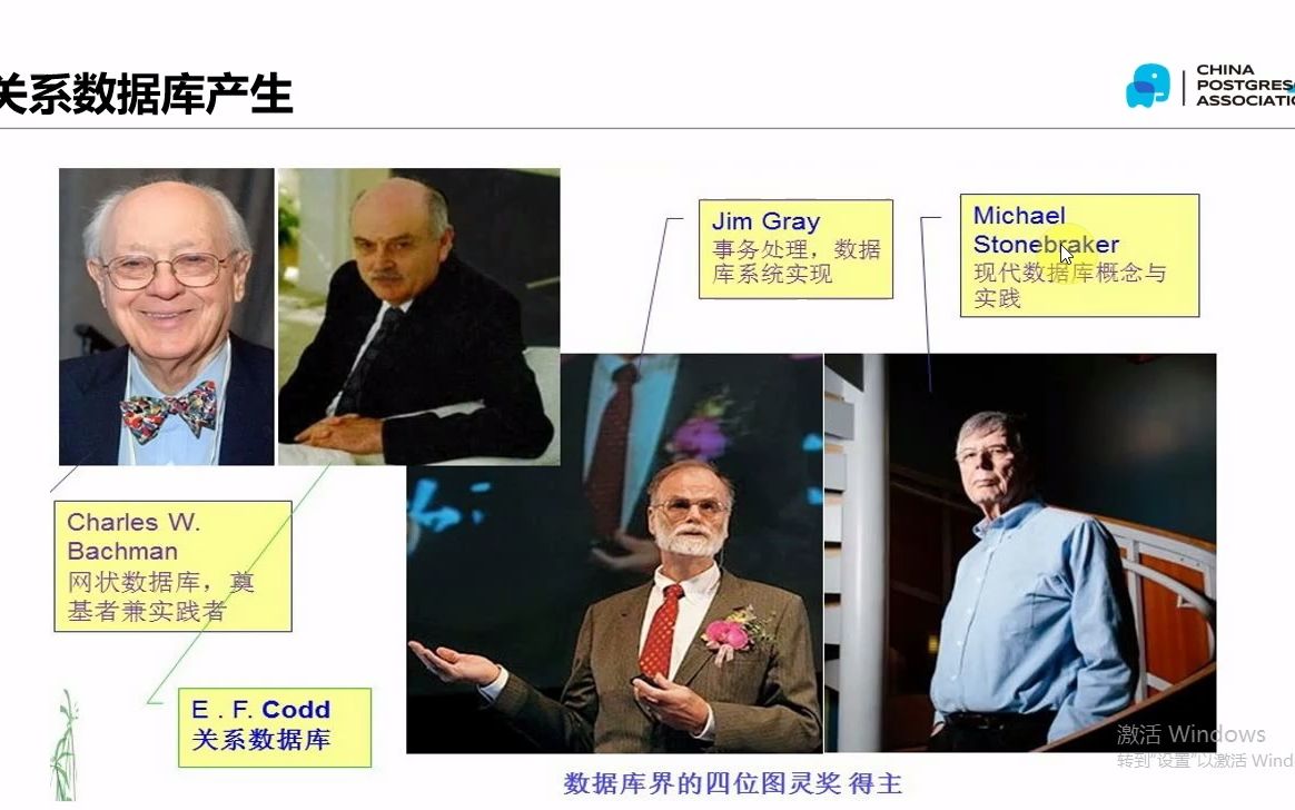 4-数据库理论基础2