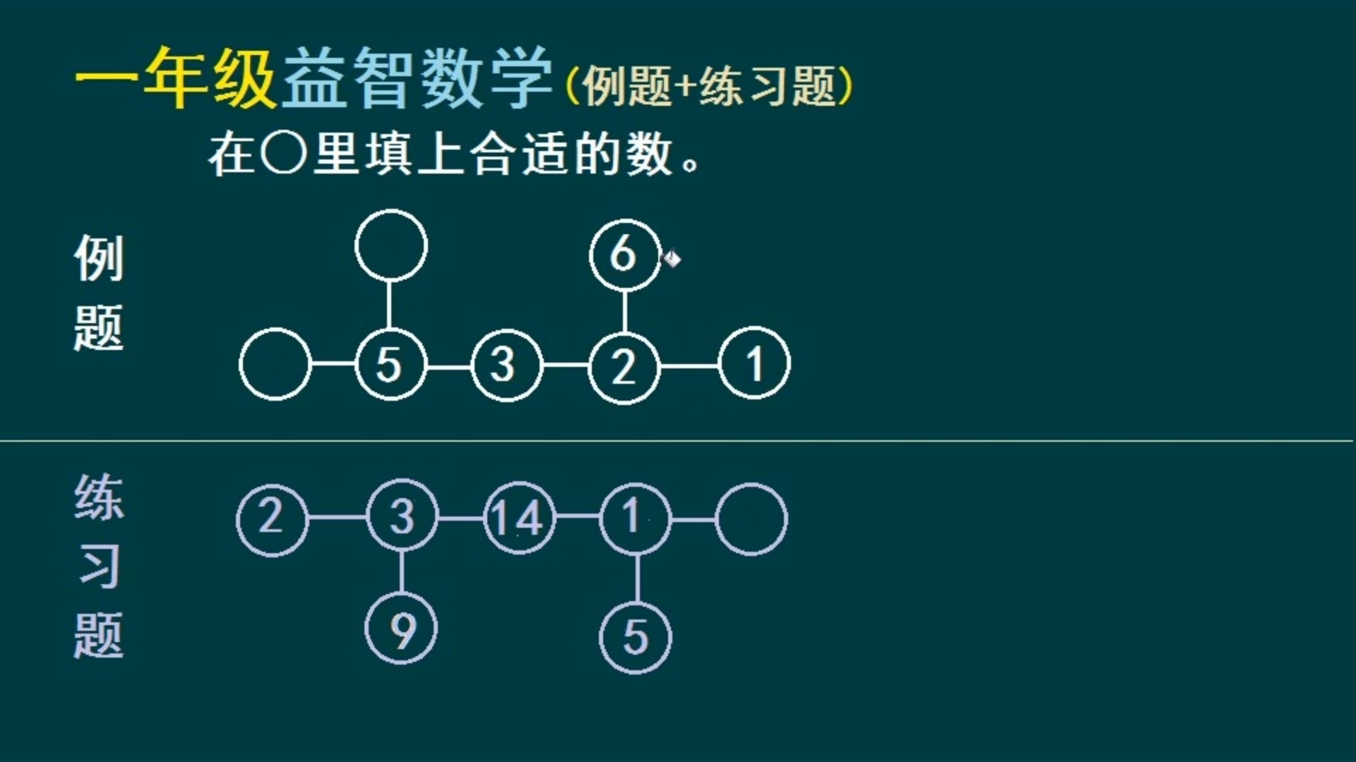 一年级益智数学题:在○里填上合适的数