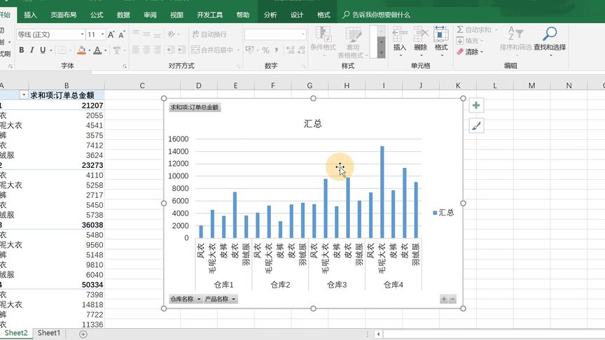 老师不会做图表?图表文字格式简单设置!