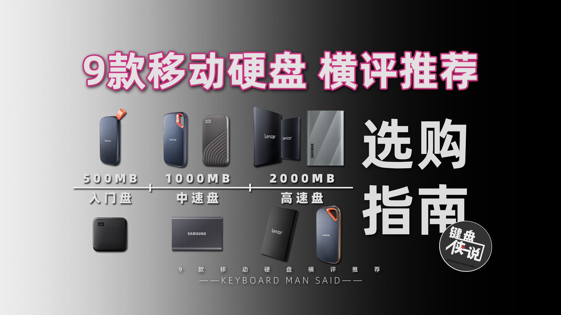 速度越快性价比越高?9款移动硬盘横评推荐【键盘侠说】